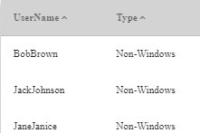 CompleteFTP: WebAdmin: Adding Users